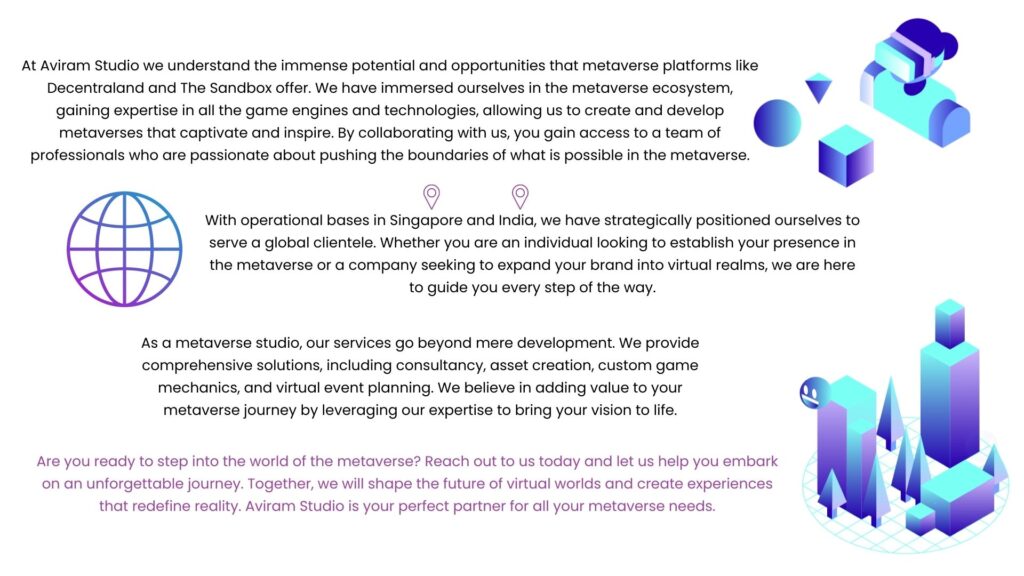 Contact Us – Aviram Studio